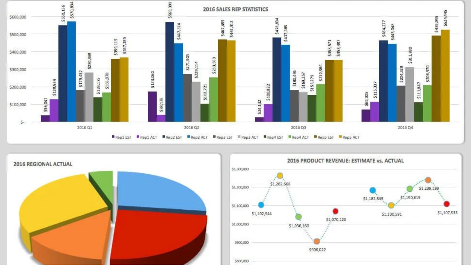Excel Integration HubSpot Integration | Connect Them Today