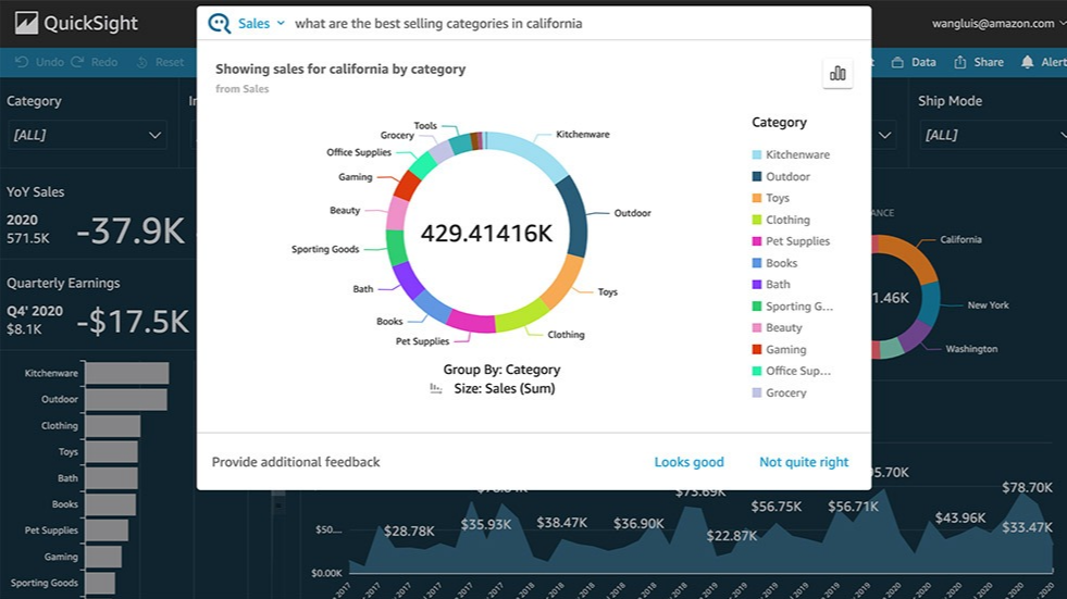 Amazon Quicksight Integration - App for HubSpot